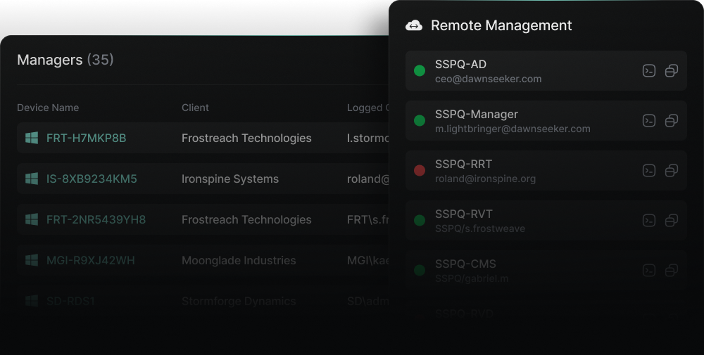 Remote Management (RMM) - Gorelo